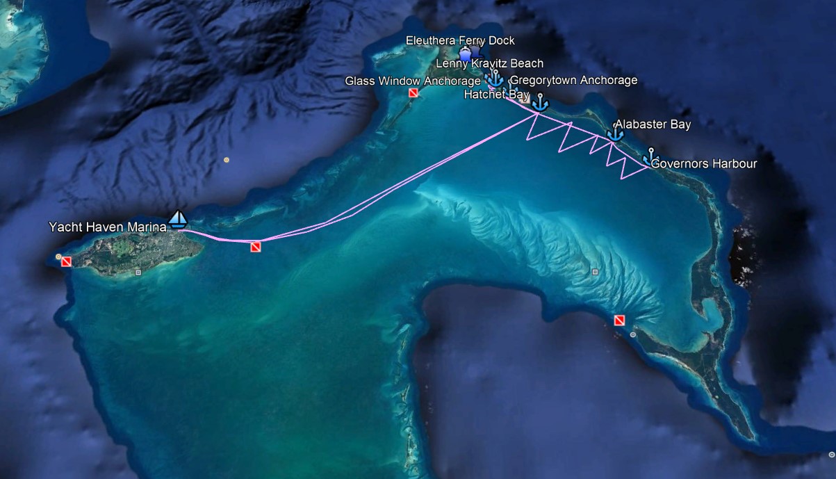 Sailing in Eleuthera – Jan 2018 – Yacht IBIS